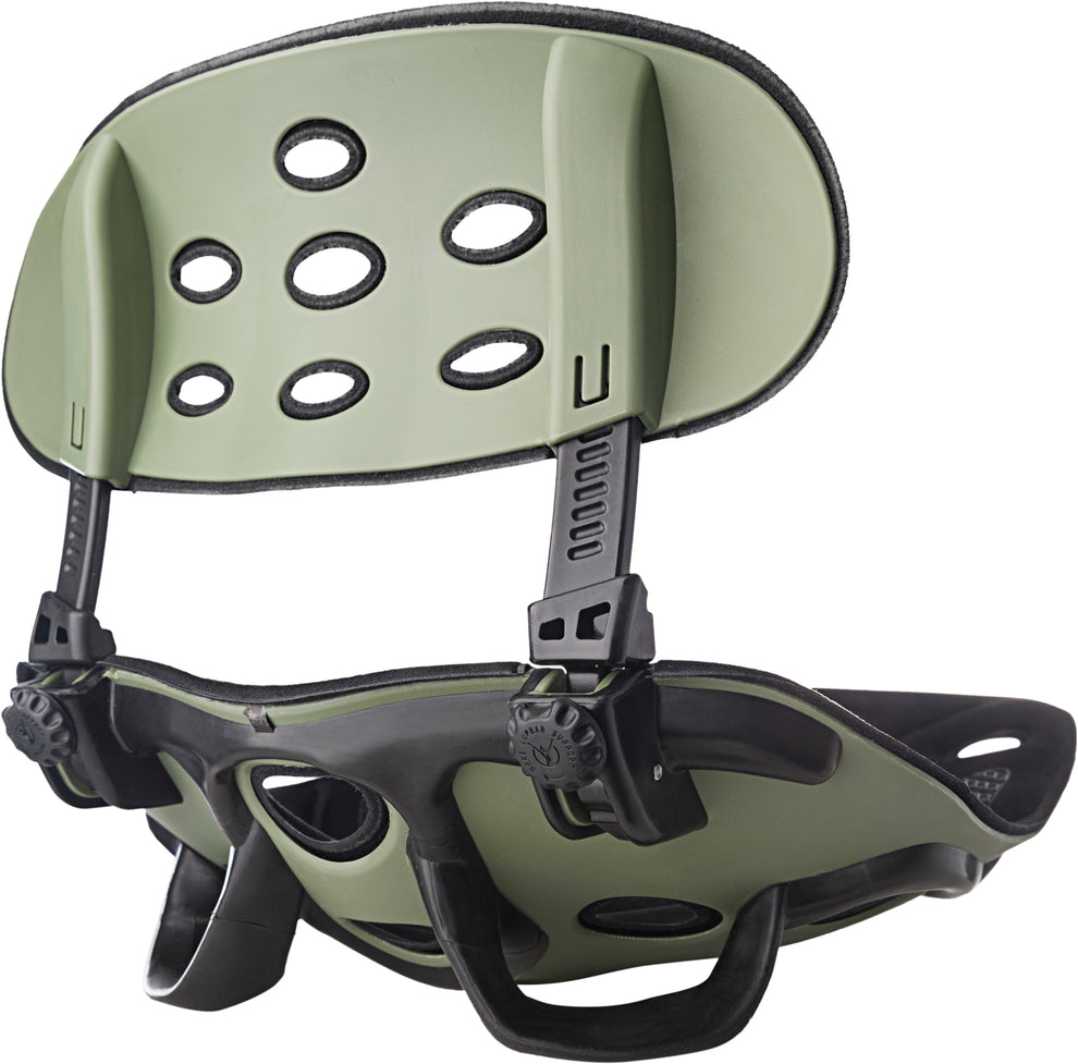BackJoy PosturePlus 360 Rotating Seat – The BackJoy Company