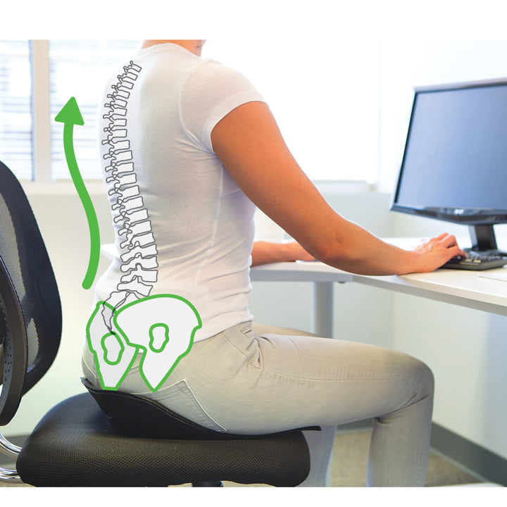 Products for Relieving Back Pain & Supporting Good Posture – The ...